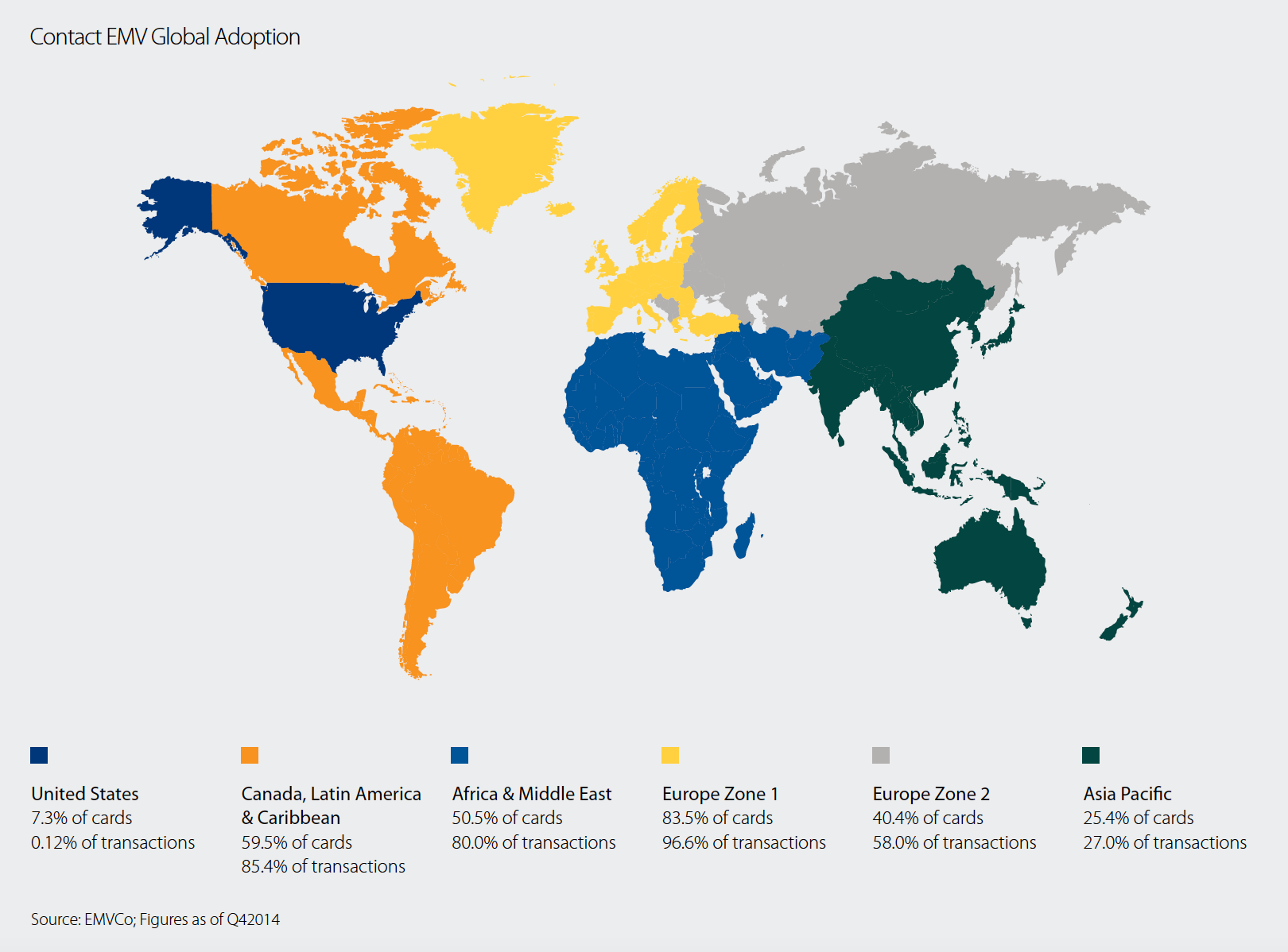 Visa Research Details Global Payment Acceptance