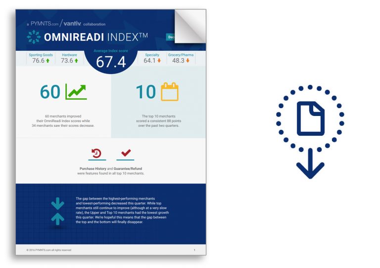 PYMNTS | Merchants Improve Omnichannel Conversion