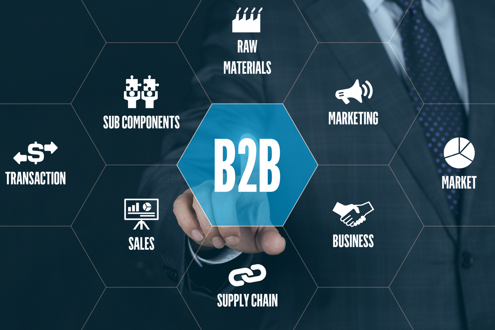 B2B eCommerce Demands Evolve