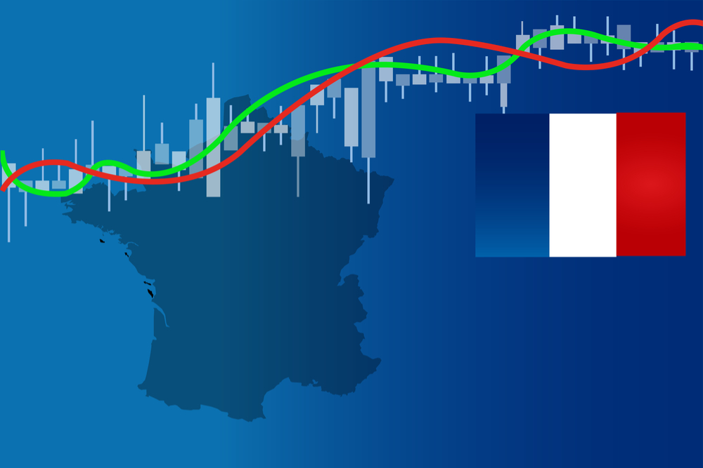 French Regulators Act On Corporate Lending