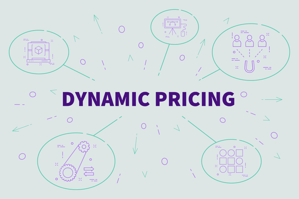 Vendavo Talks Dynamic Pricing Technology