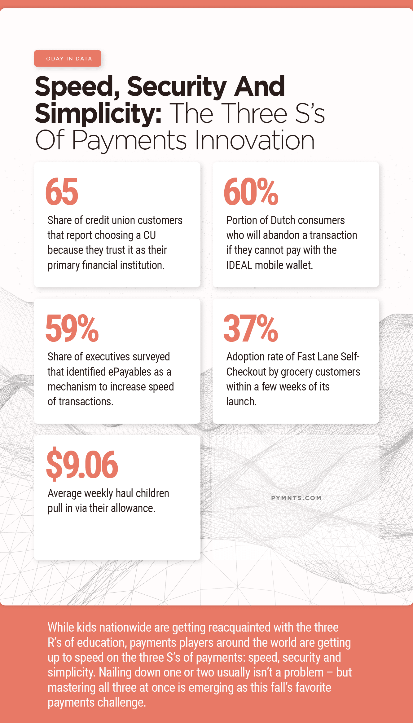 Speed, Security And Simplicity In Payments