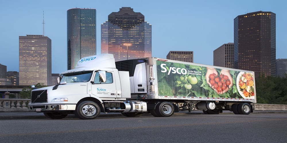 Why Sysco Moved To Digital Expense Management