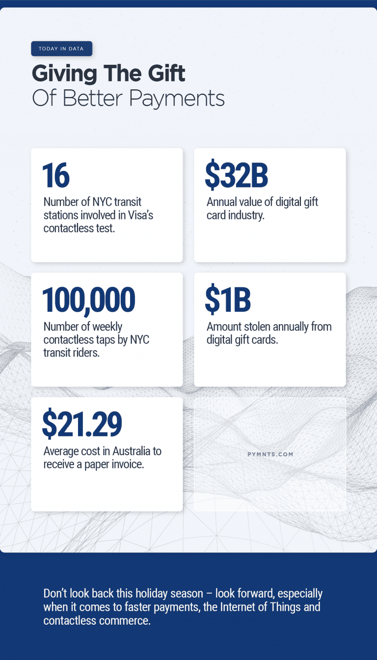 Giving The Gift Of Better Payments