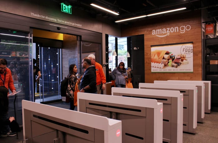 Amazon Presence With Cashierless Grocery Stores