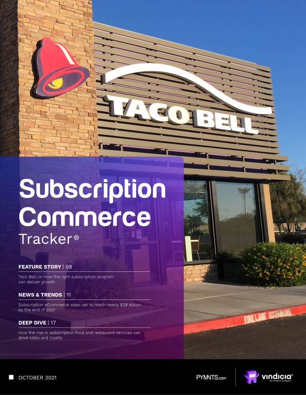 Subscription Commerce | PYMNTS.com