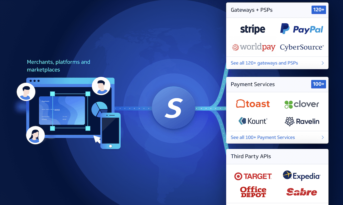 Spreedly Links Gateways to Merchants, Platforms