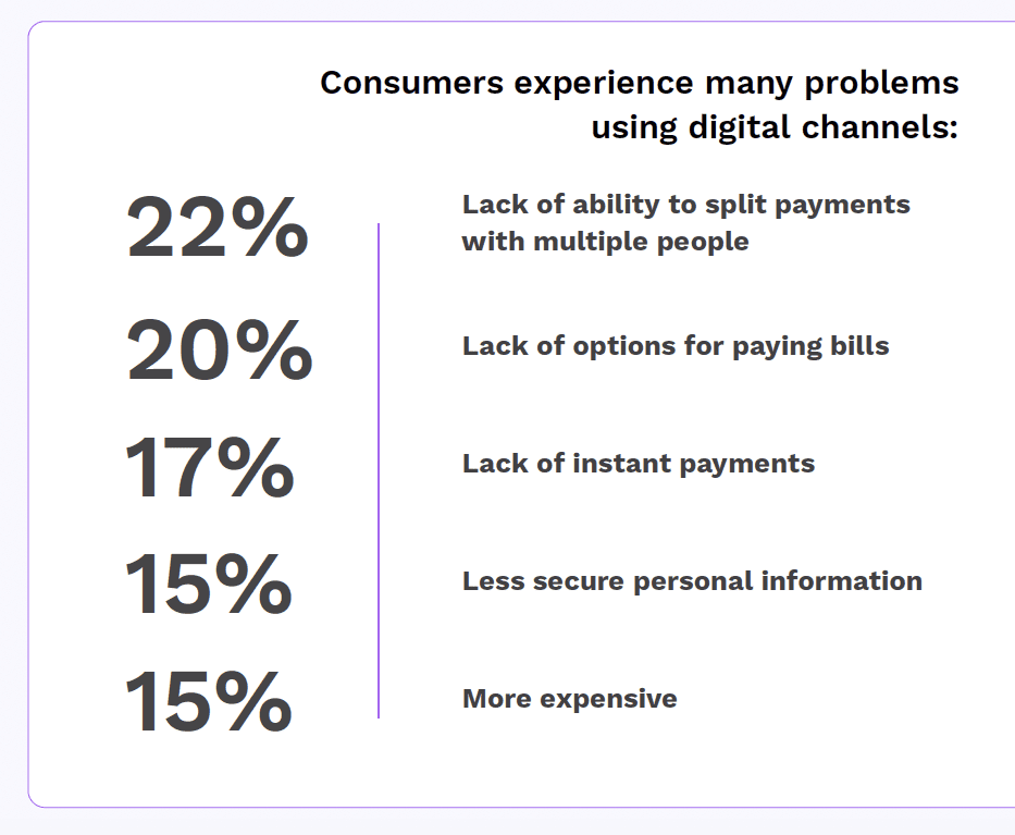 Payment Experience Key to Customer Retention