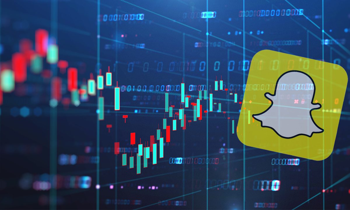 Snap Jumps 30% Leading CE100's 4% Gain