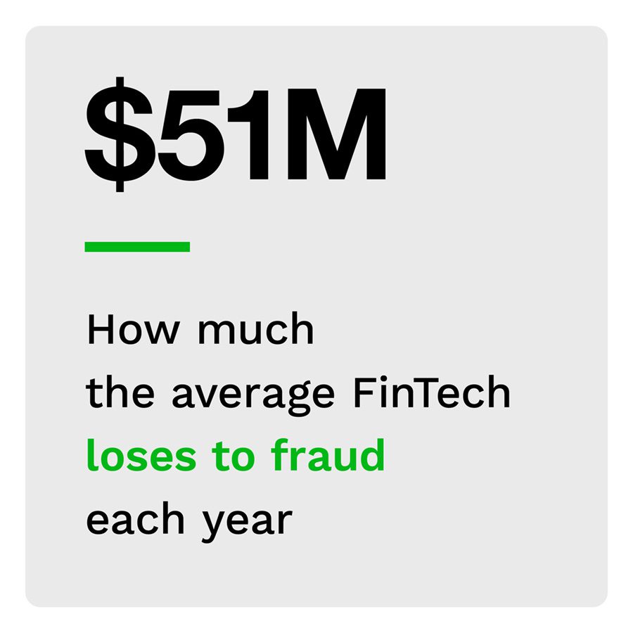 FinTech Execs Expose the Real Costs of Fraud
