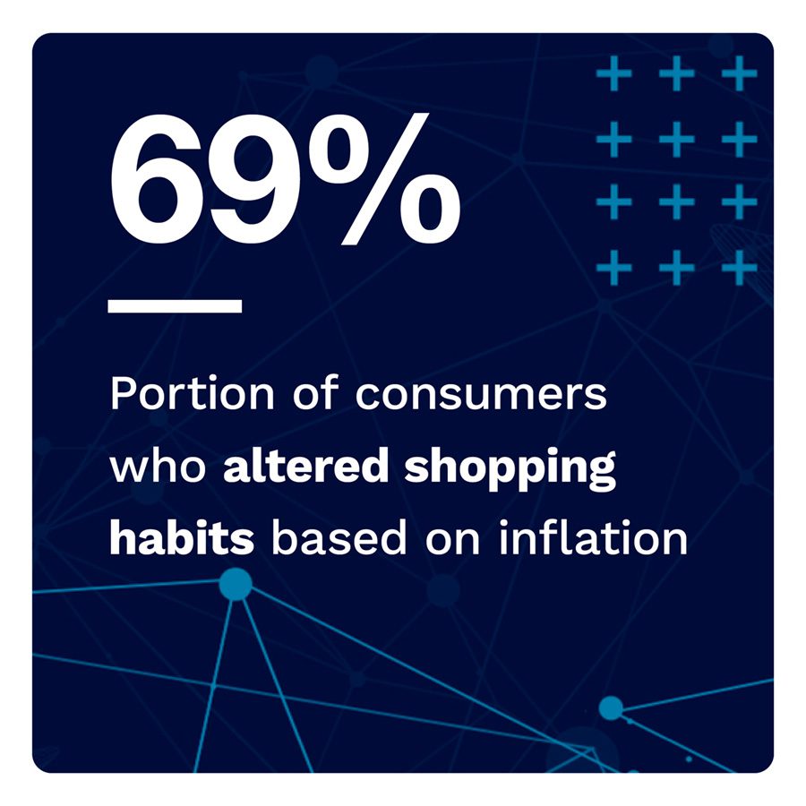Consumers Skeptical of Government's Optimism