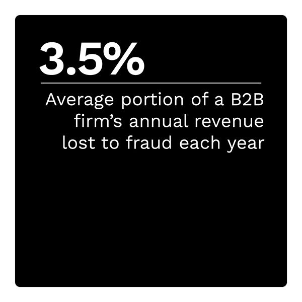 Incoming Payments Fraud Costs Companies Millions