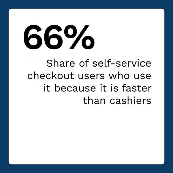 Cashierless Checkout Is Retail’s Next Normal