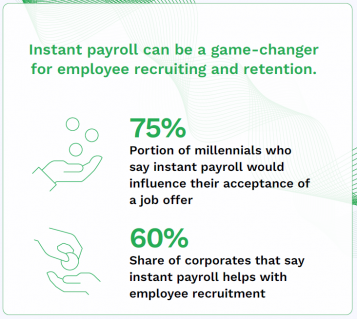 Leveraging Instant Payroll to Improve Employee Satisfaction