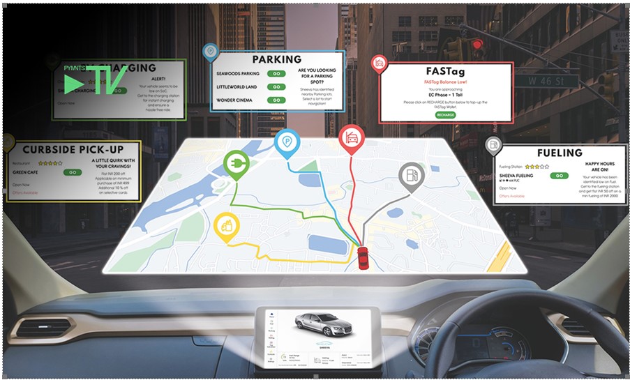 Digital Vehicle Wallets Accelerate Connected Car Payments