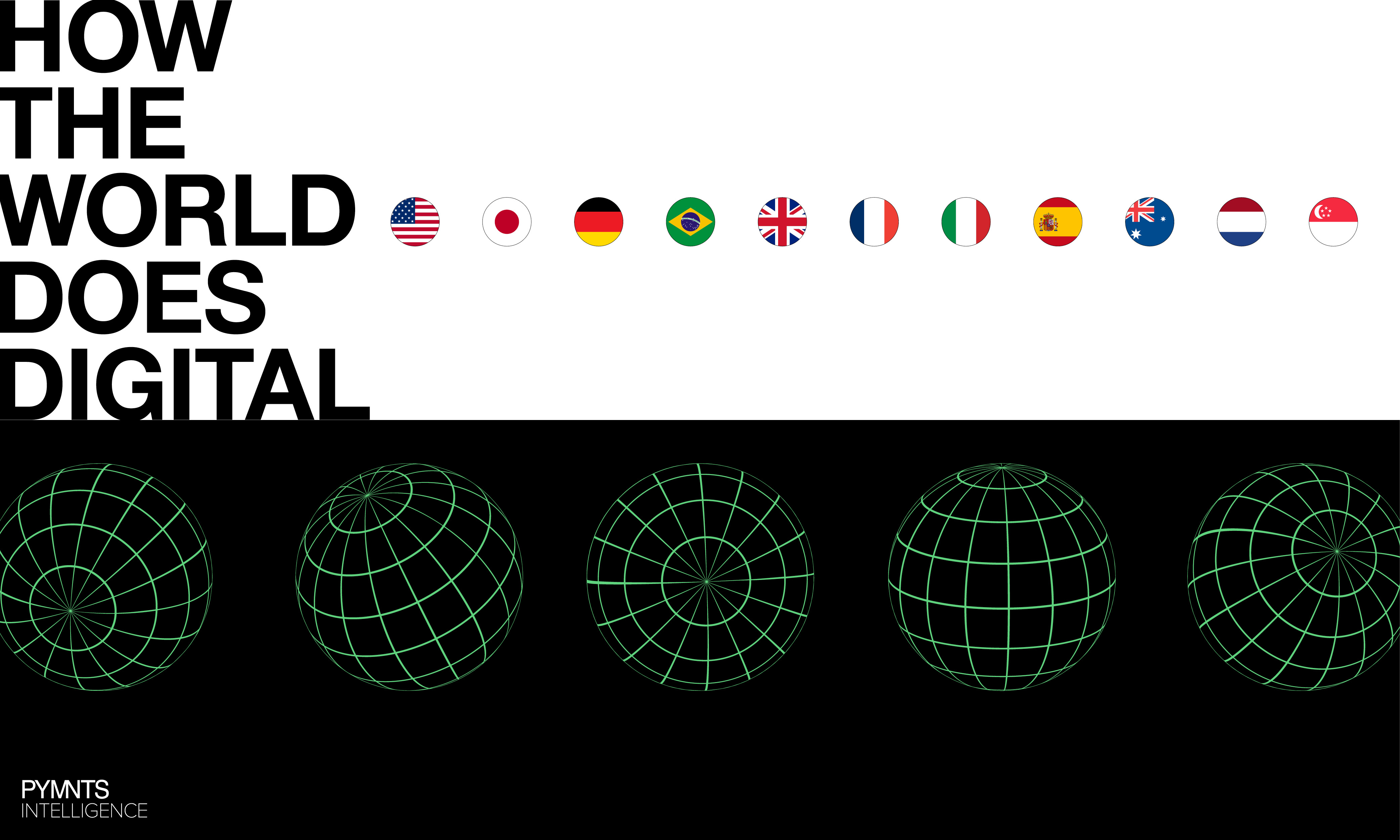 PYMNTS | Report Shows Stark Contrasts in ‘How the World Does Digital’