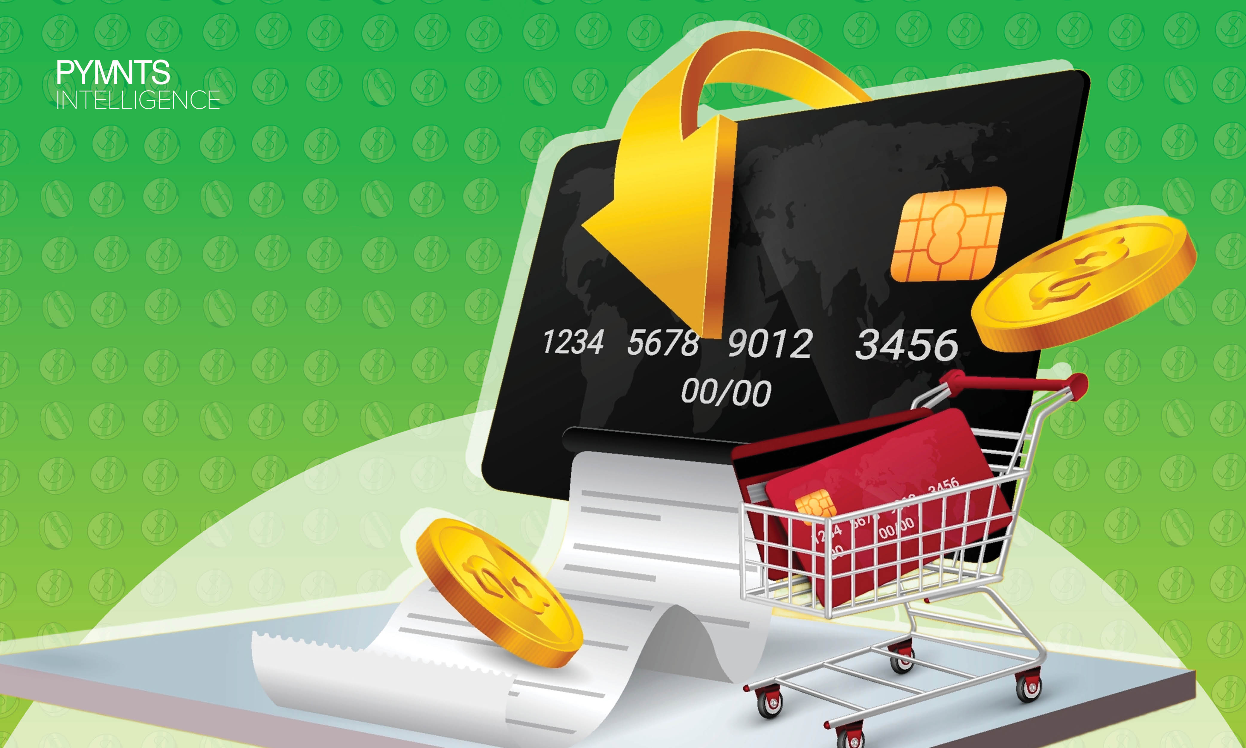 Instant Refunds Desired by Consumers, Even If They Have to Pay