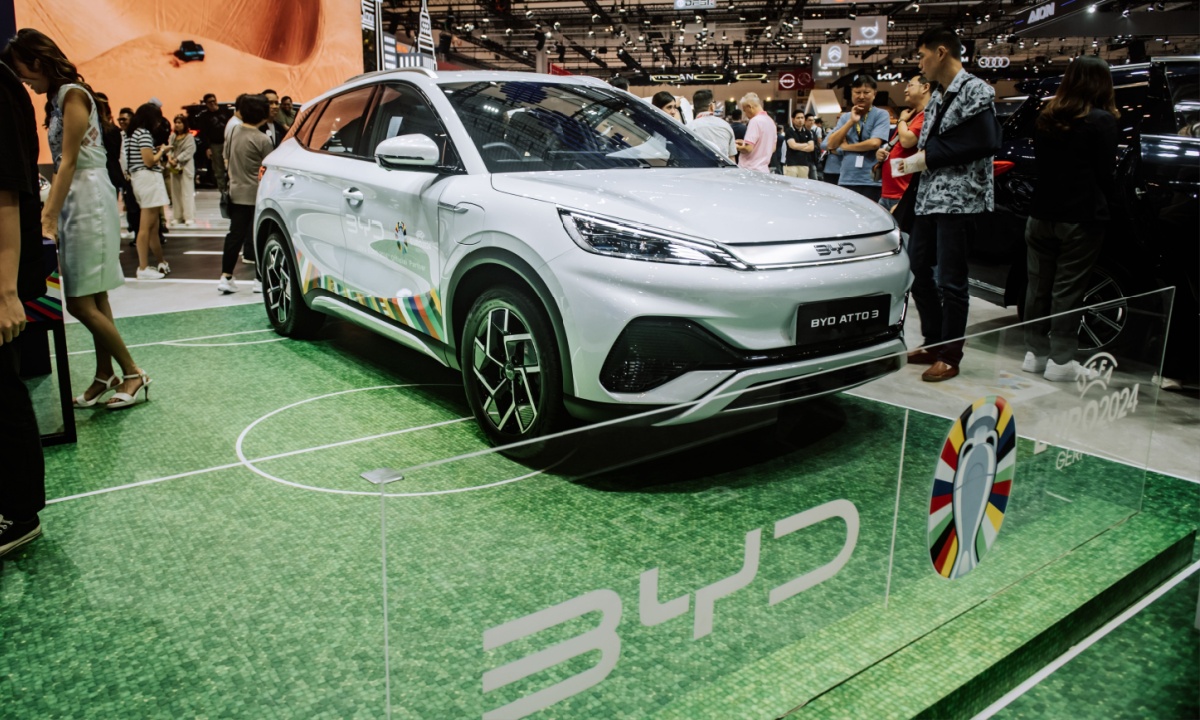 Europe, North America EV Demand Drops as China Flourishes