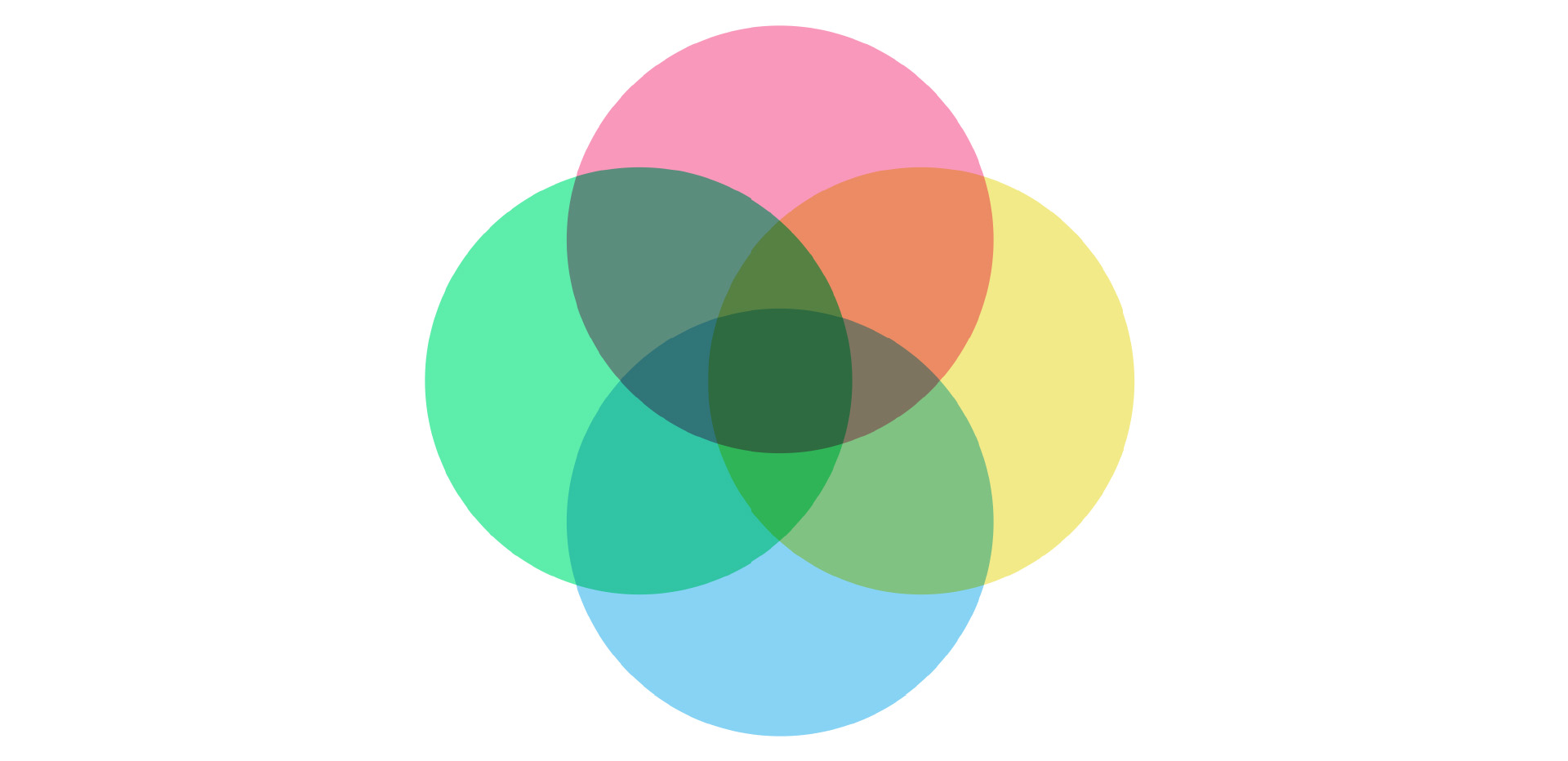 Overlapping Ownership & Market Power Entrenchment